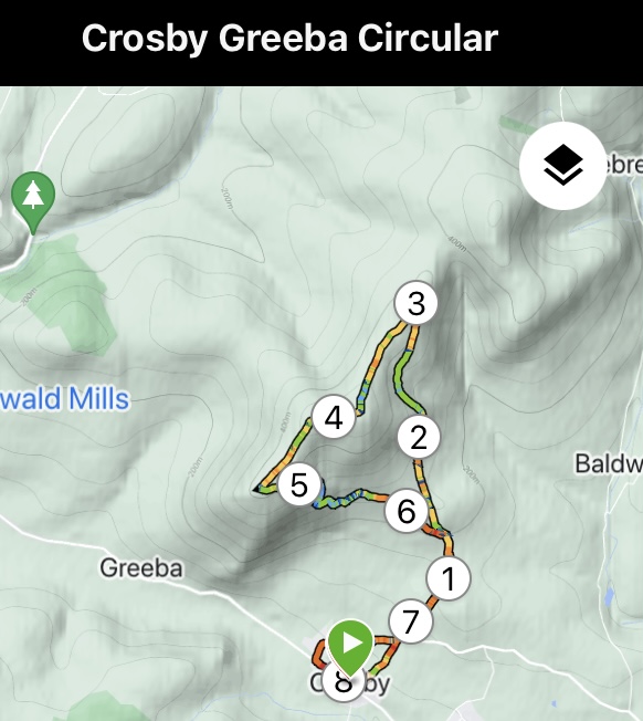 Slieau Ruy and Greeba Mountain – Walking with Gill